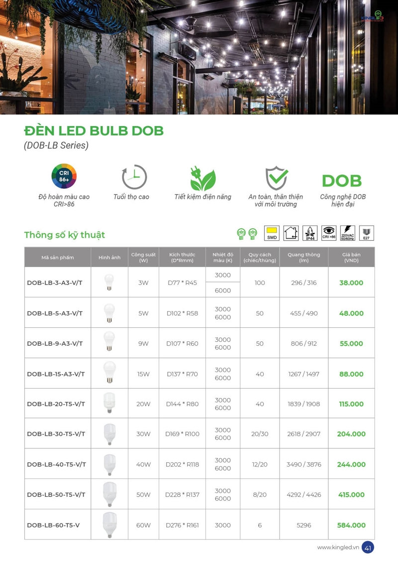 Báo giá đèn Led Bulb 2025